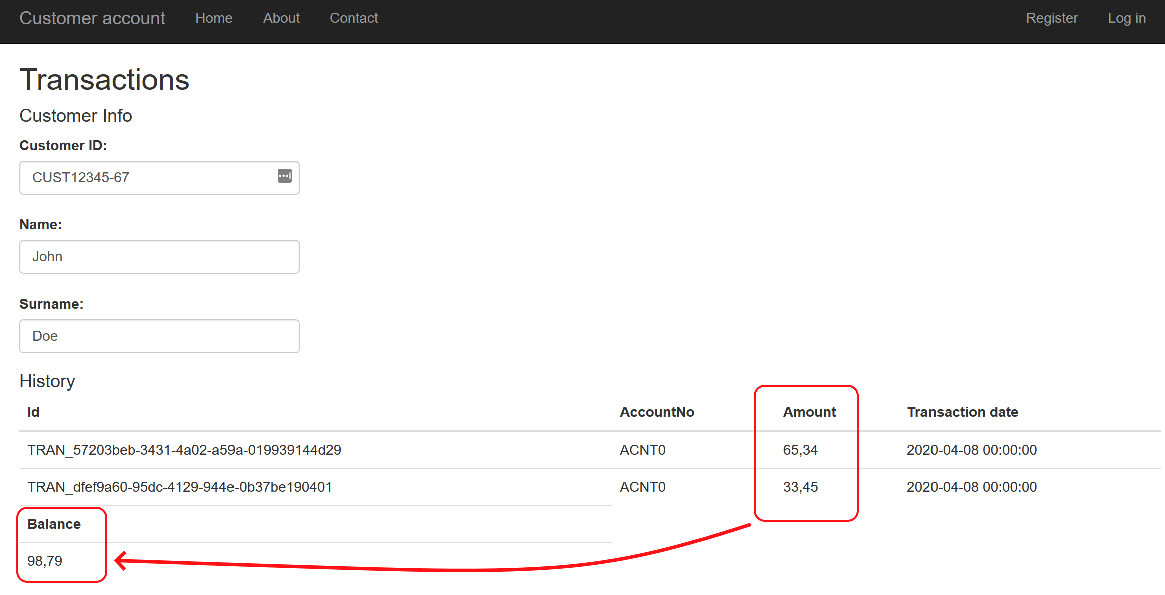 From a monolith to the cloud – Part I – Spice n' see